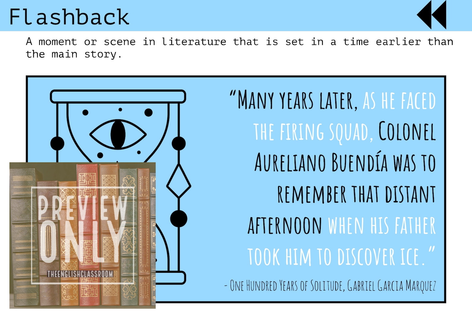 Literary Devices Display Posters; English Secondary Classroom Display ...