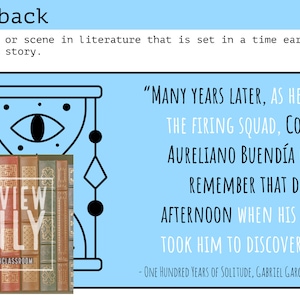 Literary Devices Display Posters; English Secondary Classroom Display ...