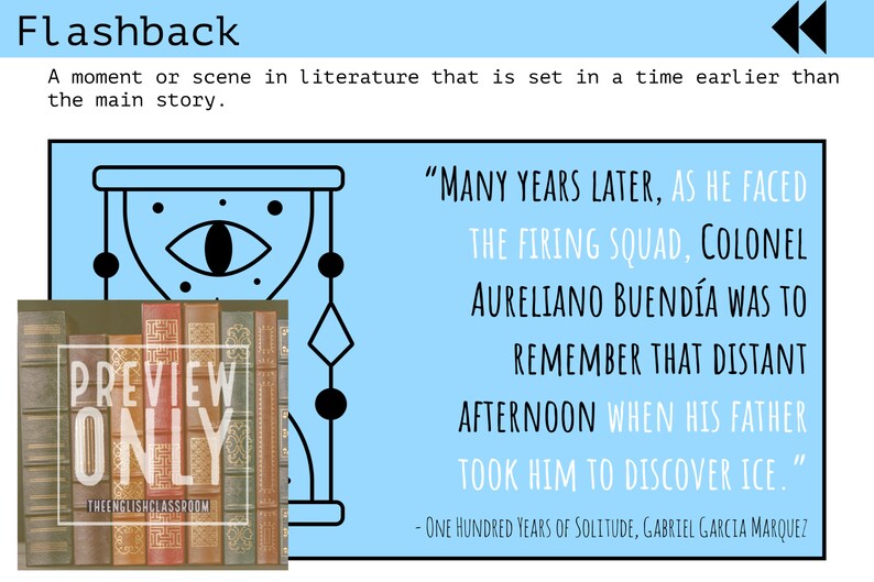 Literary Devices Display Posters English Secondary Classroom - Etsy