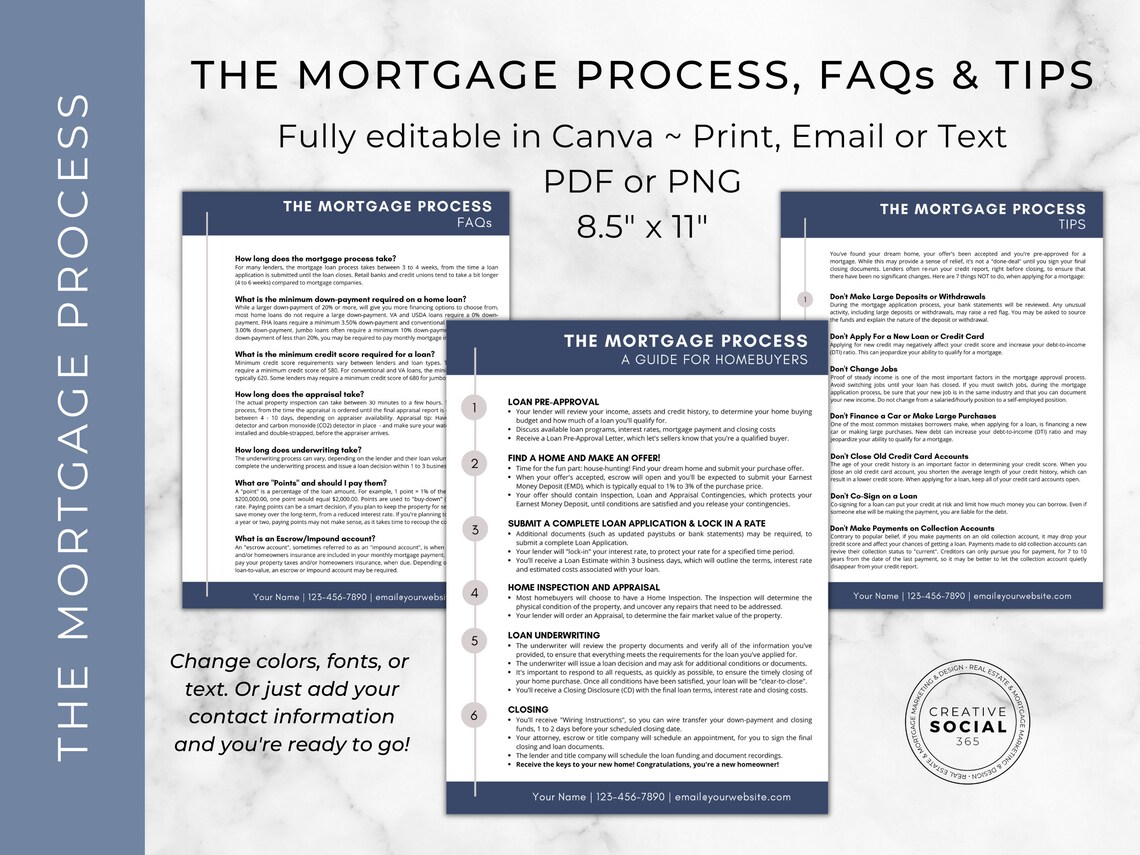 The Mortgage Process Guide for Homebuyers With Faqs & Tips | Realtor ...