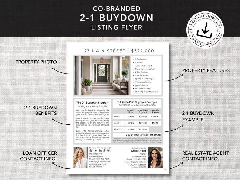 2-1 BUYDOWN Co-branded Listing Flyer | Mortgage Marketing | Real Estate ...