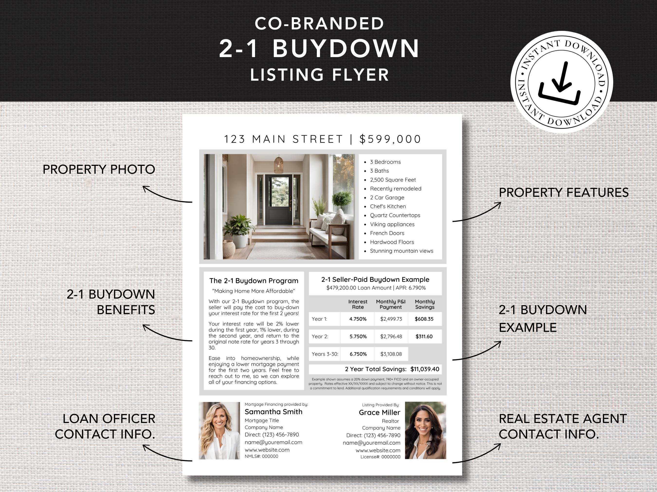 2-1 BUYDOWN Co-branded Listing Flyer | Mortgage Marketing | Real Estate ...