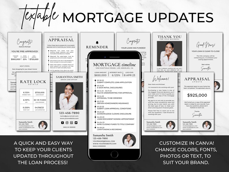 20 Textable Mortgage Status Updates | Mortgage Marketing | Text Loan ...