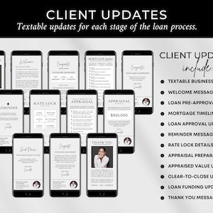 20 Textable Mortgage Status Updates | Mortgage Marketing | Text Loan ...