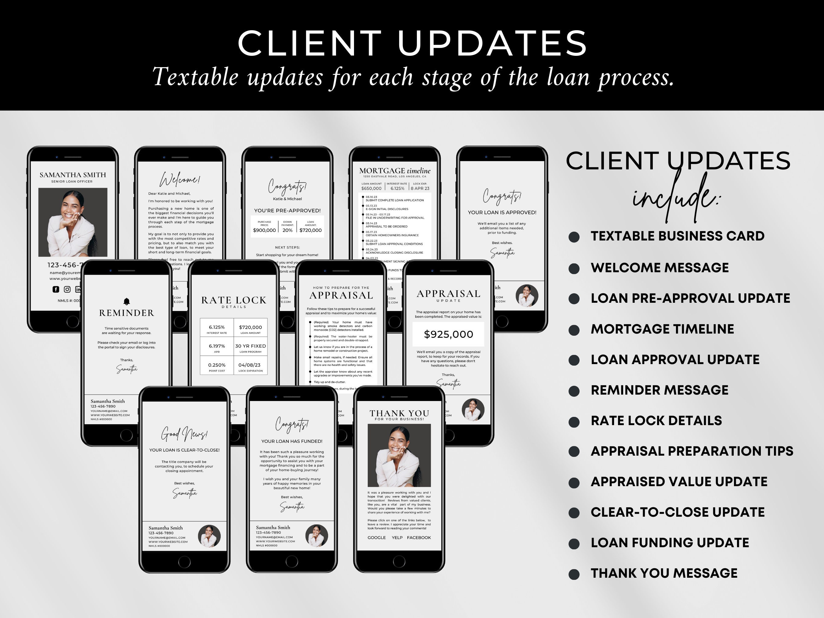 20 Textable Mortgage Status Updates | Mortgage Marketing | Text Loan ...