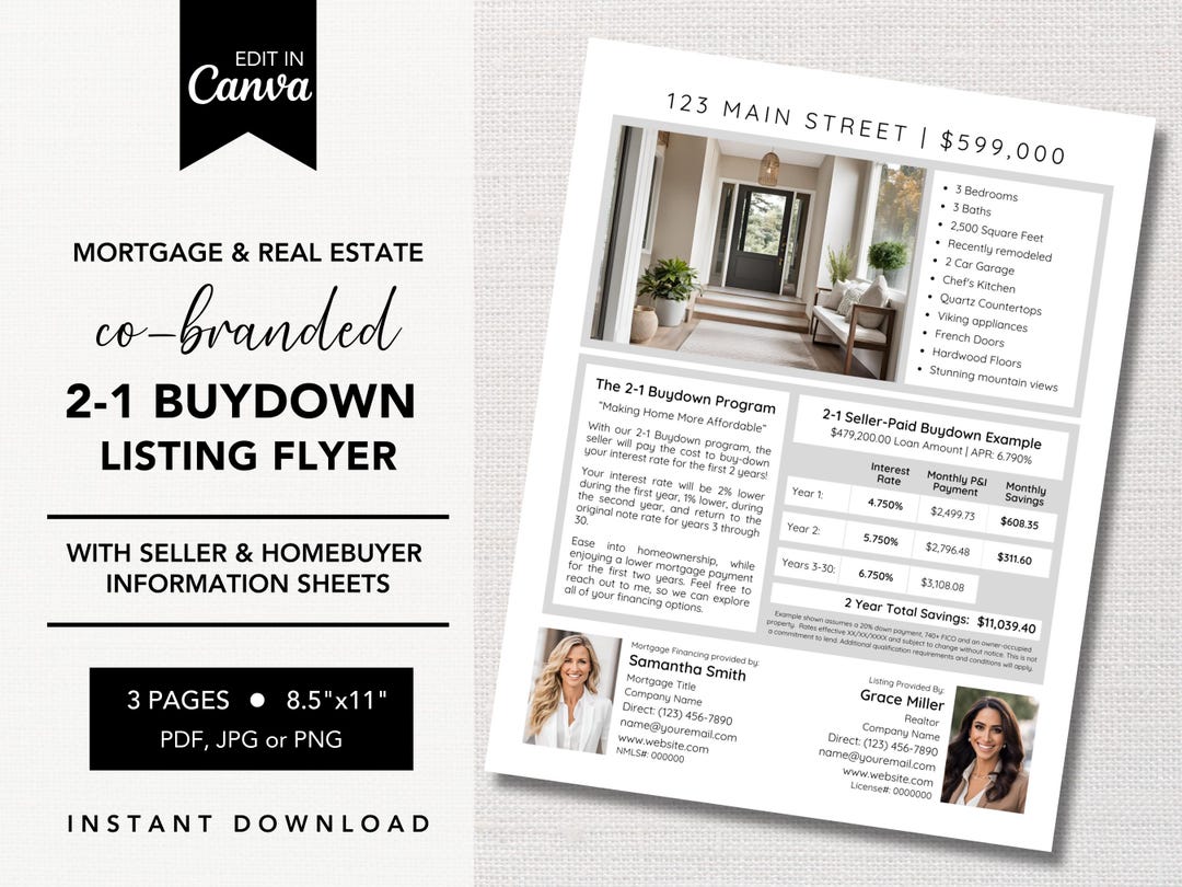 2-1 BUYDOWN Co-branded Listing Flyer | Mortgage Marketing | Real Estate ...