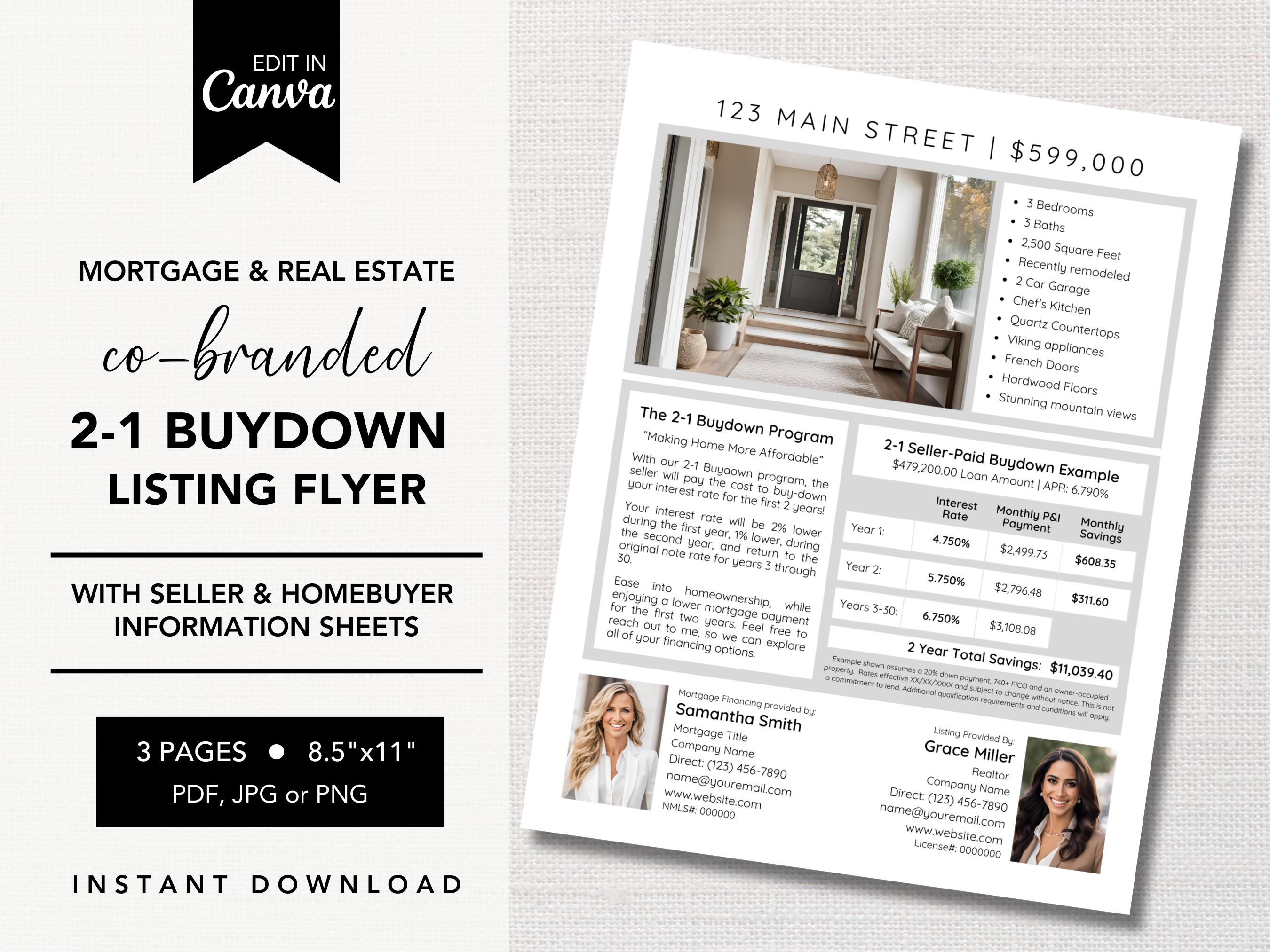 2-1 BUYDOWN Co-branded Listing Flyer | Mortgage Marketing | Real Estate ...