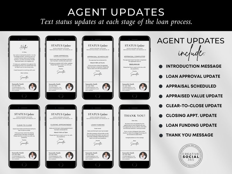 20 Textable Mortgage Status Updates | Mortgage Marketing | Text Loan ...