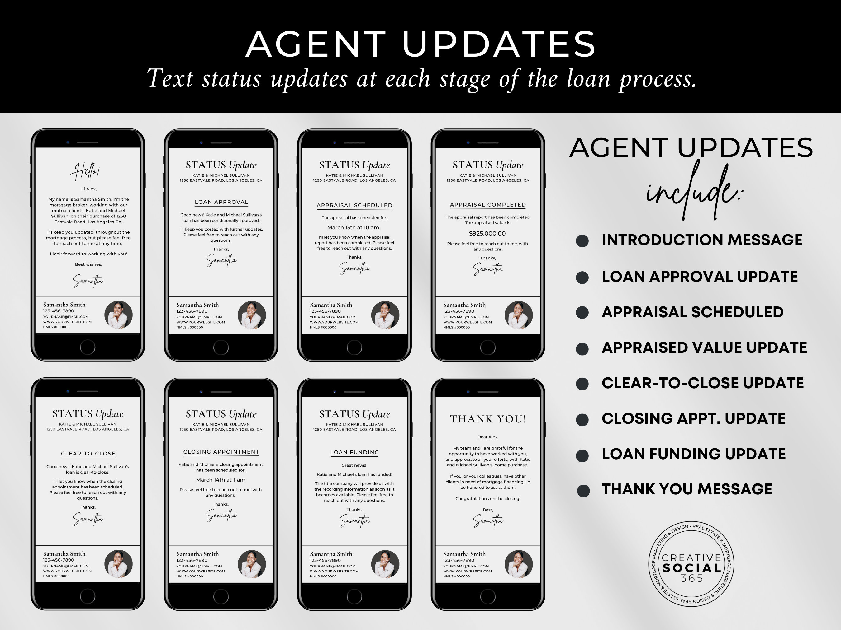 20 Textable Mortgage Status Updates | Mortgage Marketing | Text Loan ...