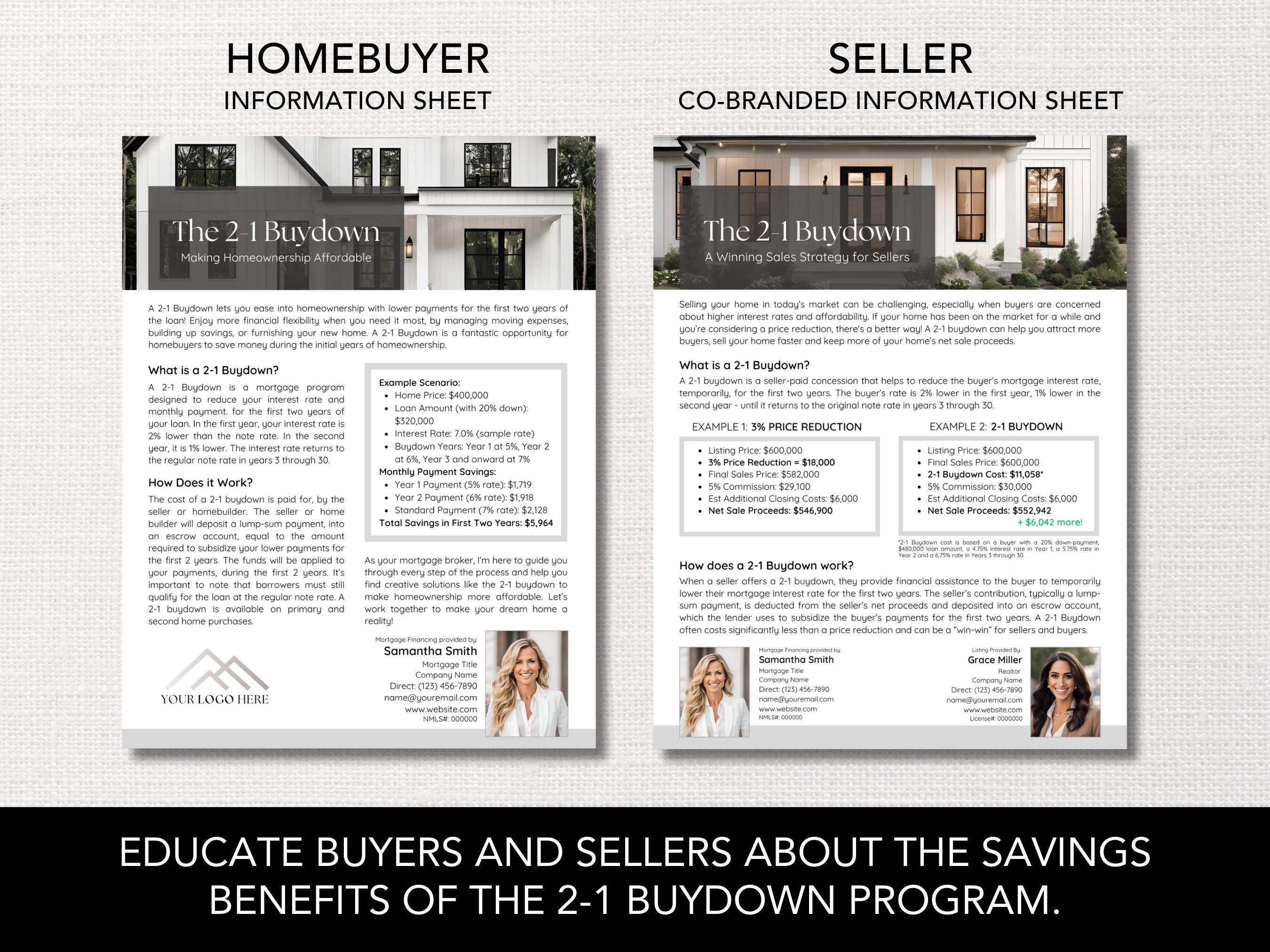 2-1 BUYDOWN Co-branded Listing Flyer | Mortgage Marketing | Real Estate ...