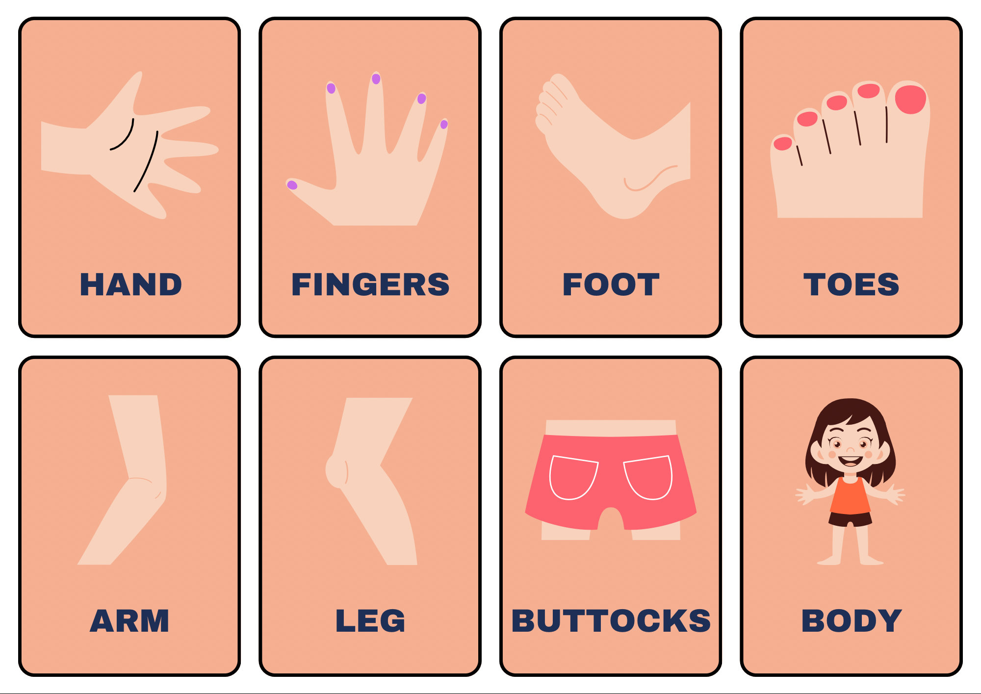 Educational Body Parts Flashcards for Kids - Learn Eyes, Ears, Mouth ...