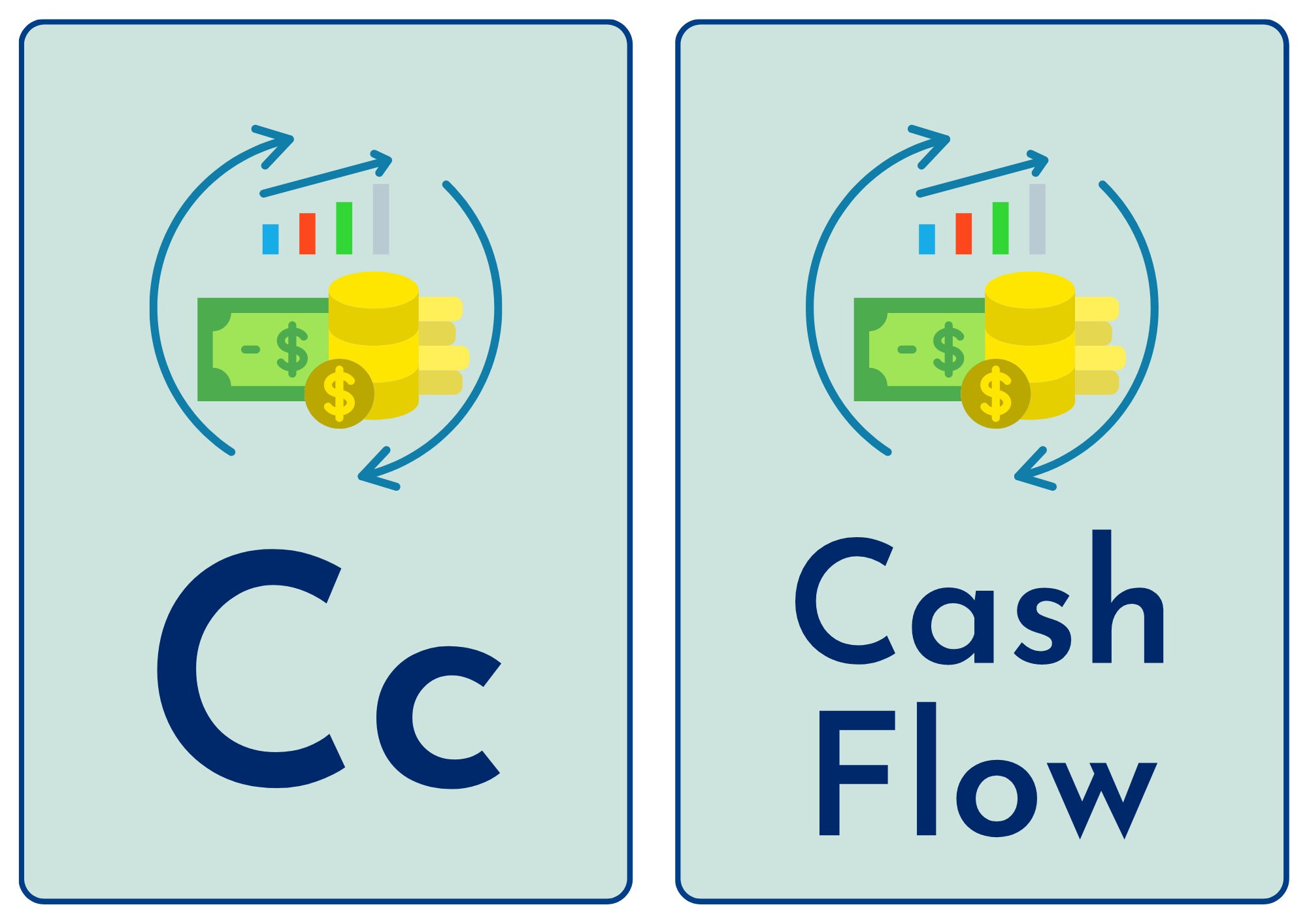 Digital Daily Money Affirmation Cards| Printable - Etsy
