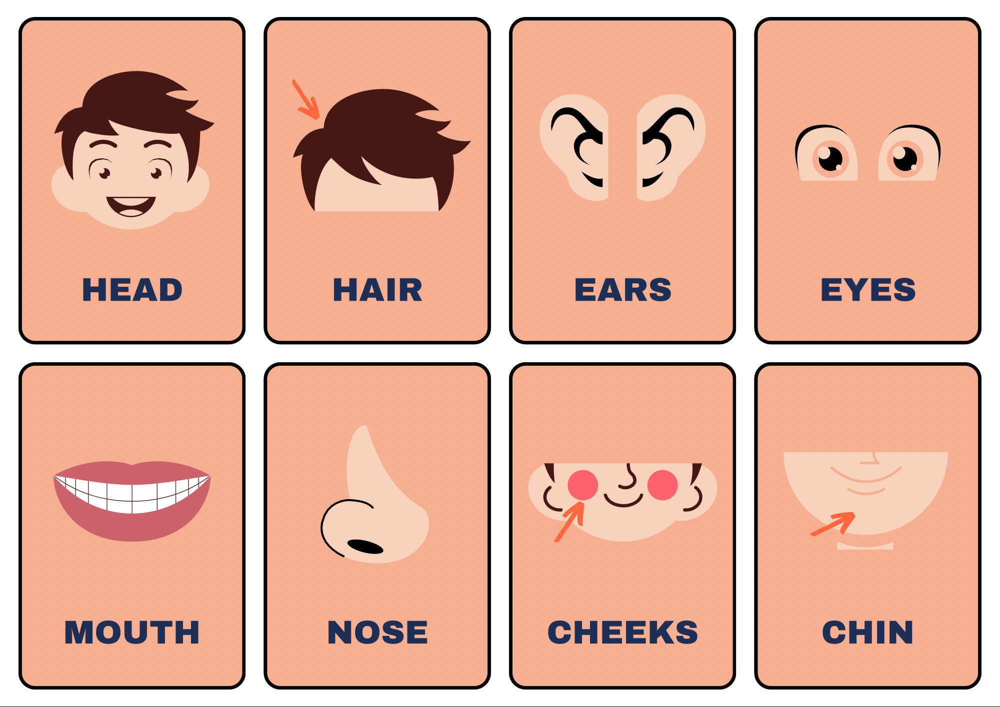 Educational Body Parts Flashcards for Kids - Learn Eyes, Ears, Mouth ...