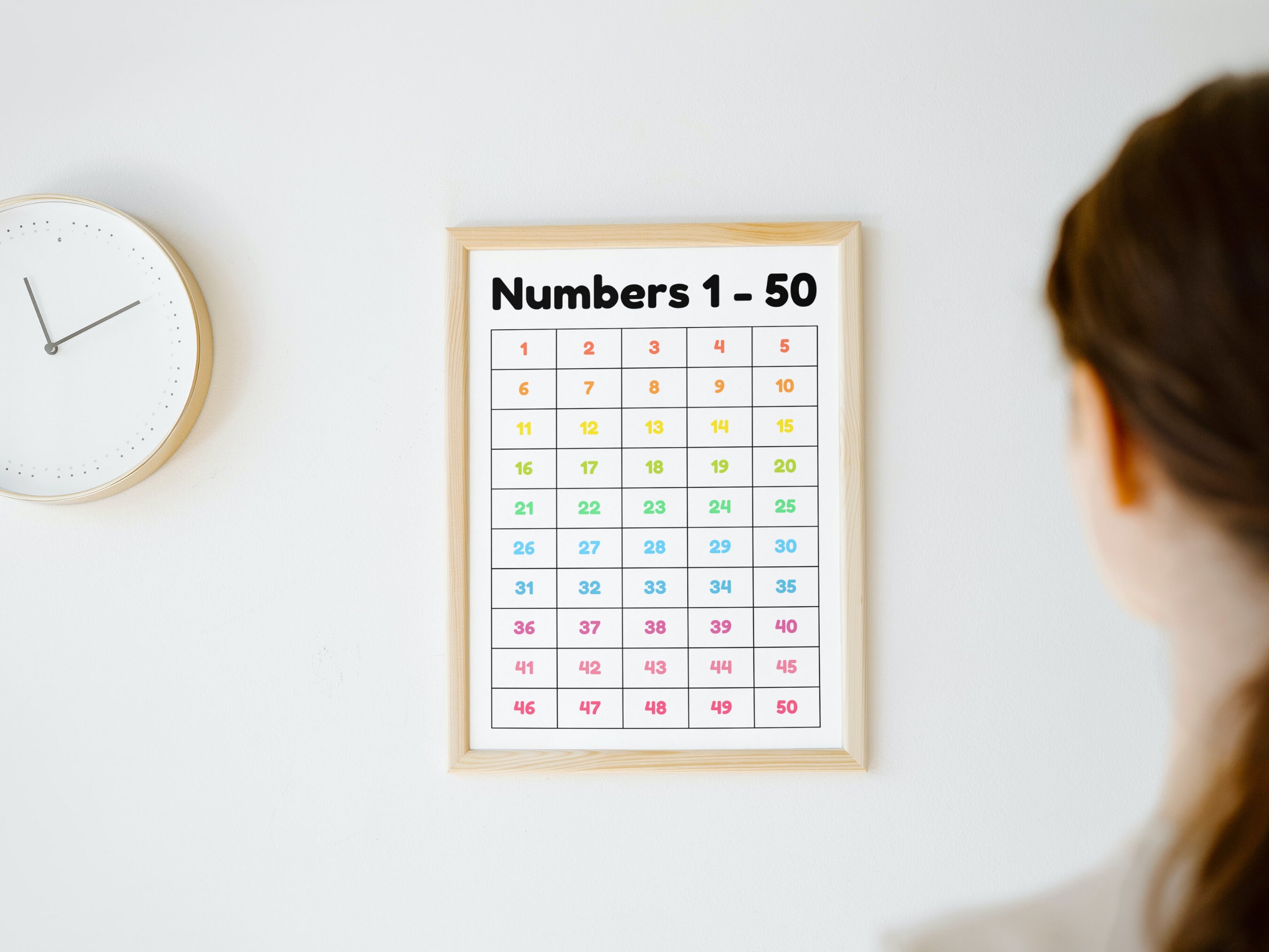 Numbers Chart 1 to 50 Count to 50 Maths Chart Maths Printable ...