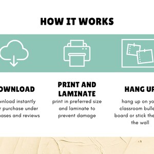 Boho English Posters Bundle Bulletin Board Parts of Speech Pastel Boho ...