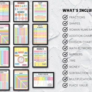 Pastel Maths Classroom Posters Bundle | Bulletin Board | Educational ...