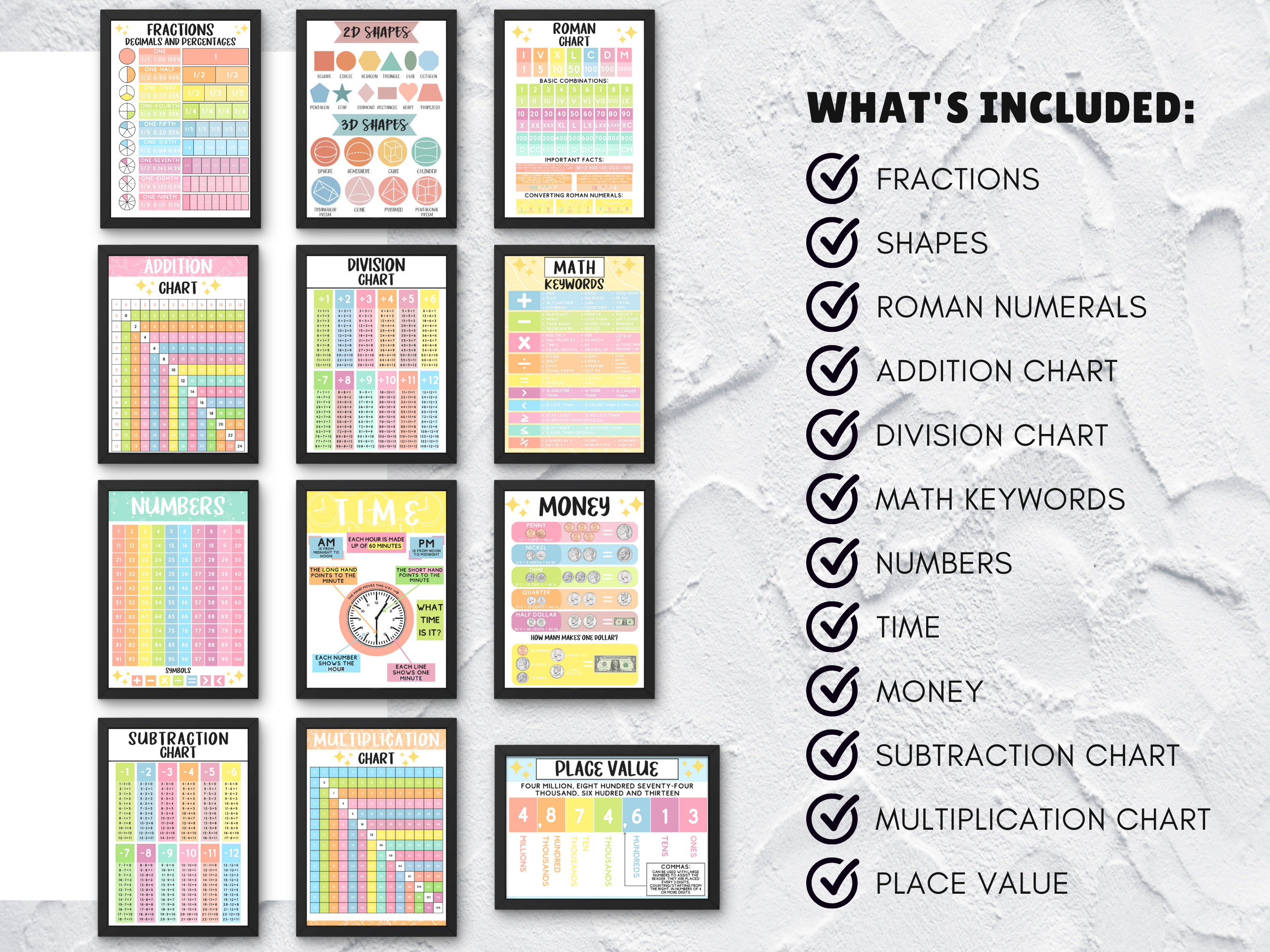 Pastel Maths Classroom Posters Bundle | Bulletin Board | Educational ...