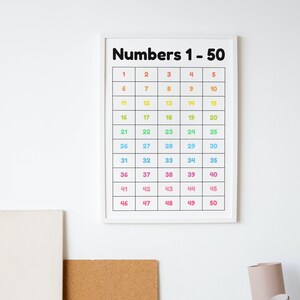 Numbers Chart 1 to 50 | Count to 50 | Maths Chart | Maths Printable ...