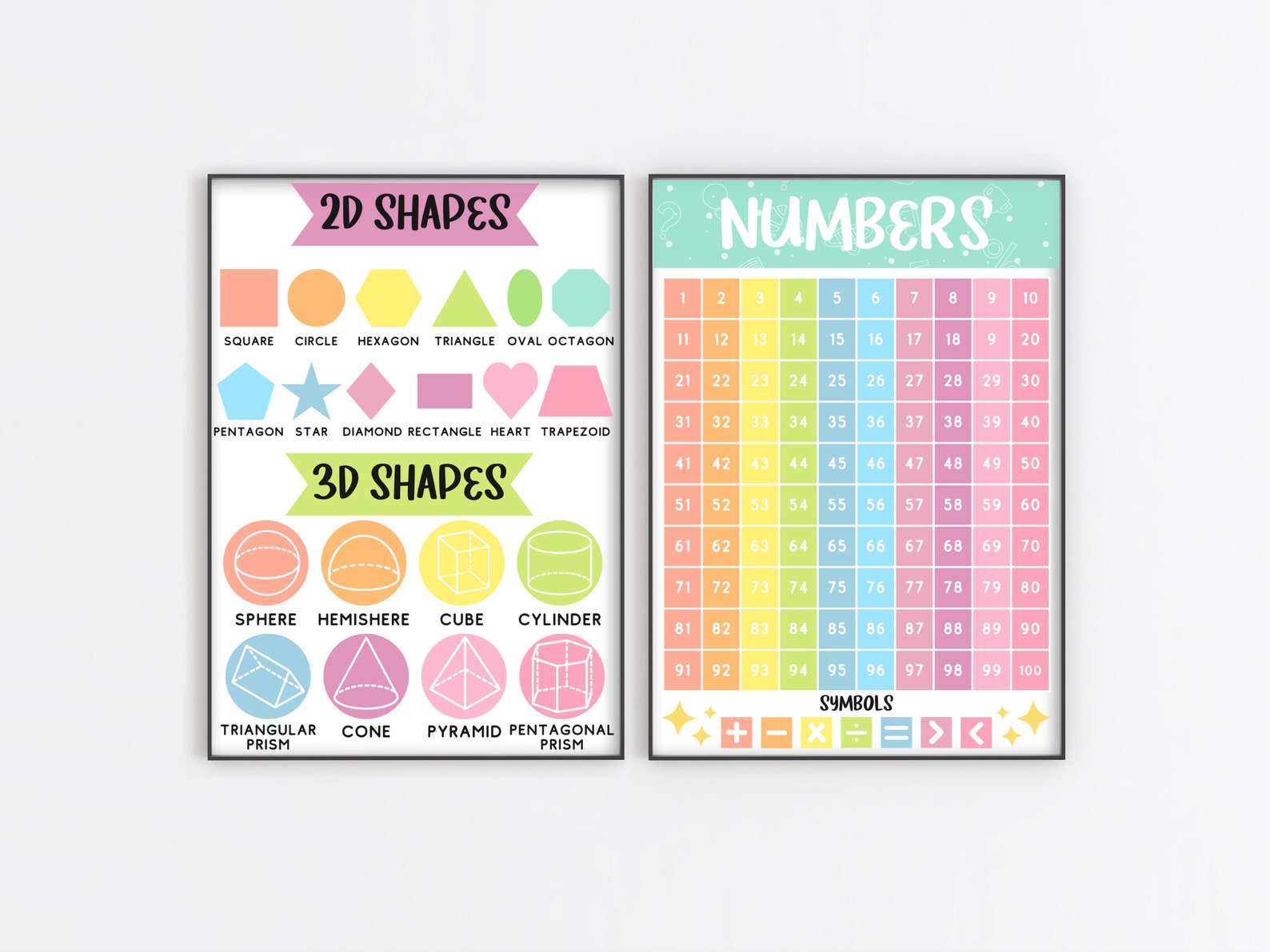 Pastel Maths Classroom Posters Bundle | Bulletin Board | Educational ...