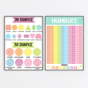 Pastel Maths Classroom Posters Bundle | Bulletin Board | Educational ...