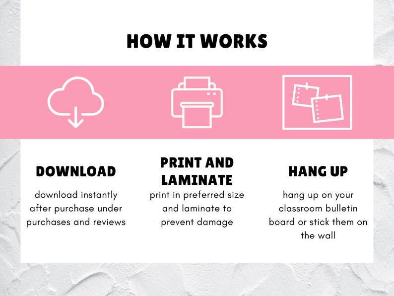 Pastel Maths Classroom Posters Bundle | Bulletin Board | Educational ...