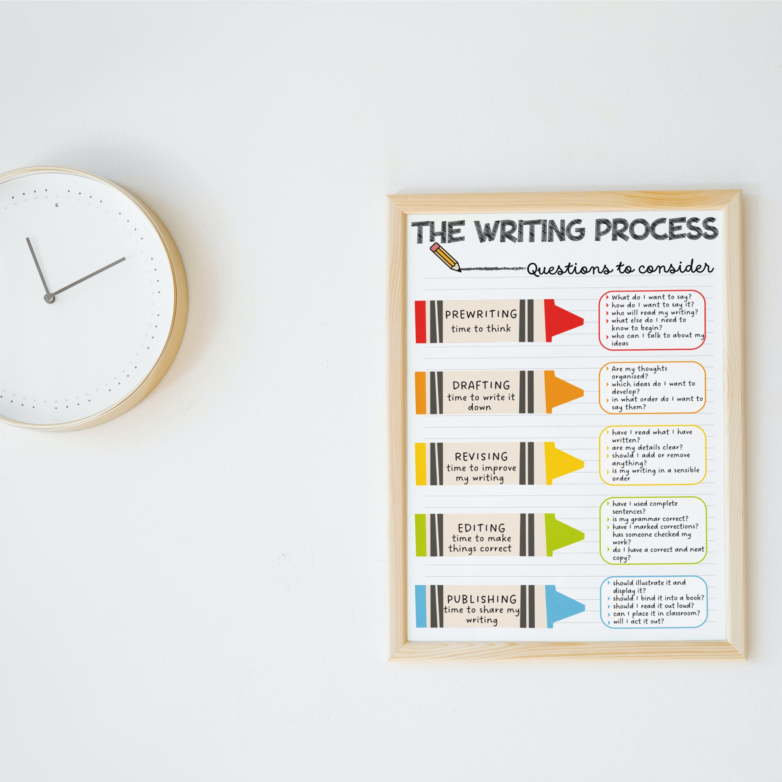 Colorful English Posters Bundle Bulletin Board Parts of Speech Rainbow ...