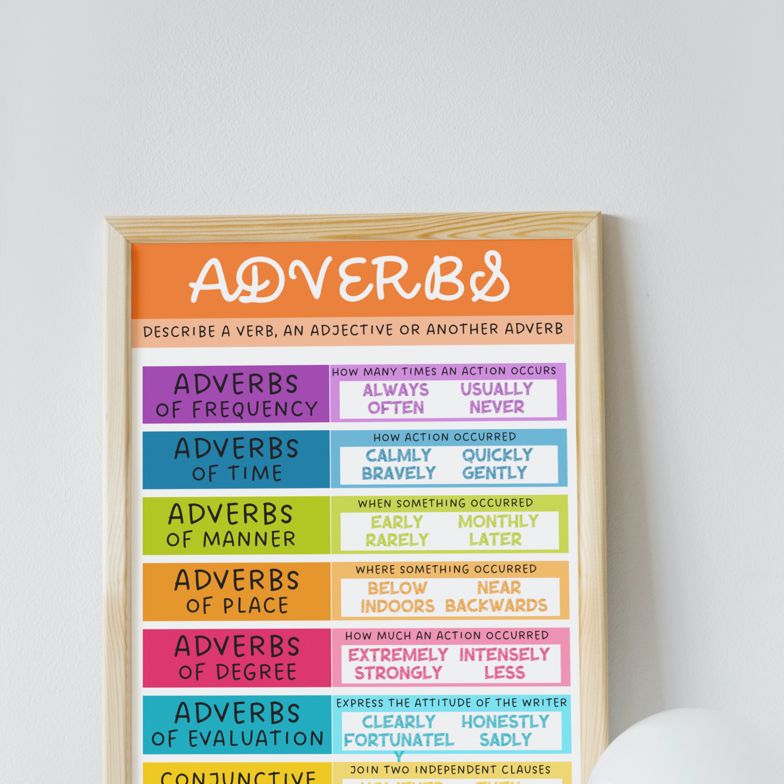 Colorful English Posters Bundle Bulletin Board Parts of Speech Rainbow ...