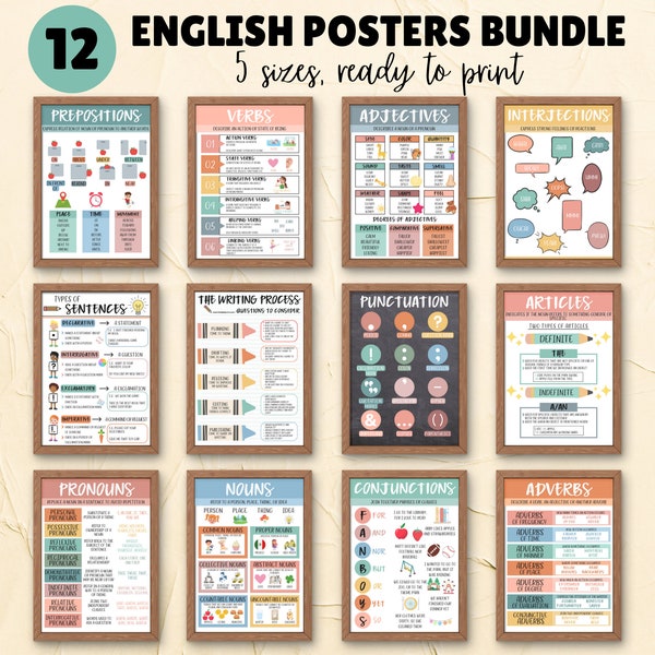 Parts of Speech Posters - Etsy