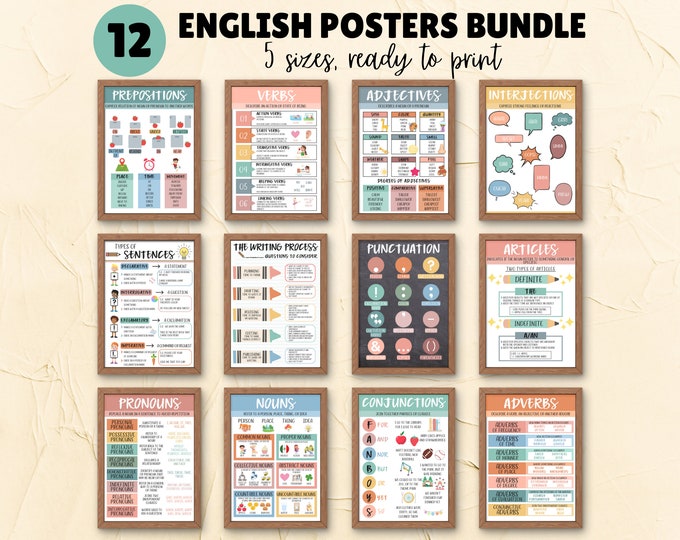Parts of Speech Bundle I English Posters Bundle | Bulletin Board ...