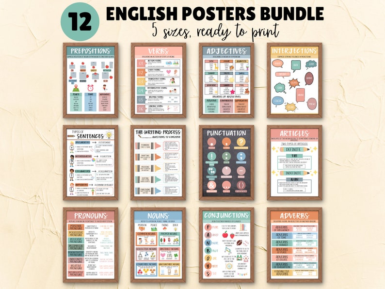 Boho English Posters Bundle | Bulletin Board | Parts of Speech | Pastel ...