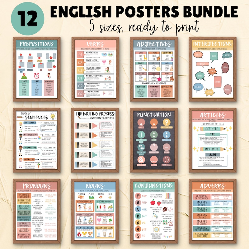 Pastel English Posters - Etsy