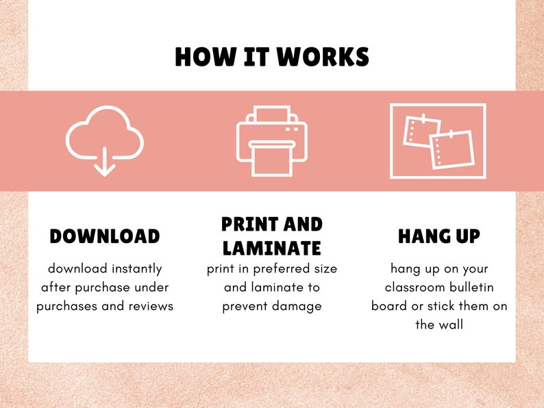 Boho Maths Classroom Posters Bundle | Bulletin Board | Educational Wall ...