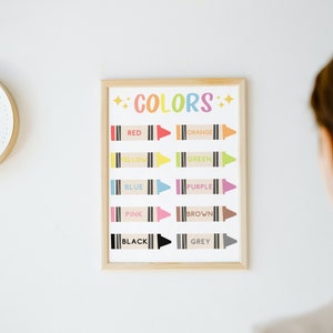 Pastel Educational Posters Bundle | Days of the Week | Homeschool ...