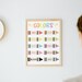 Pastel Educational Posters Bundle | Days of the Week | Homeschool ...