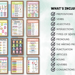 Pastel English Posters Bundle Bulletin Board Parts of Speech Pastel ...