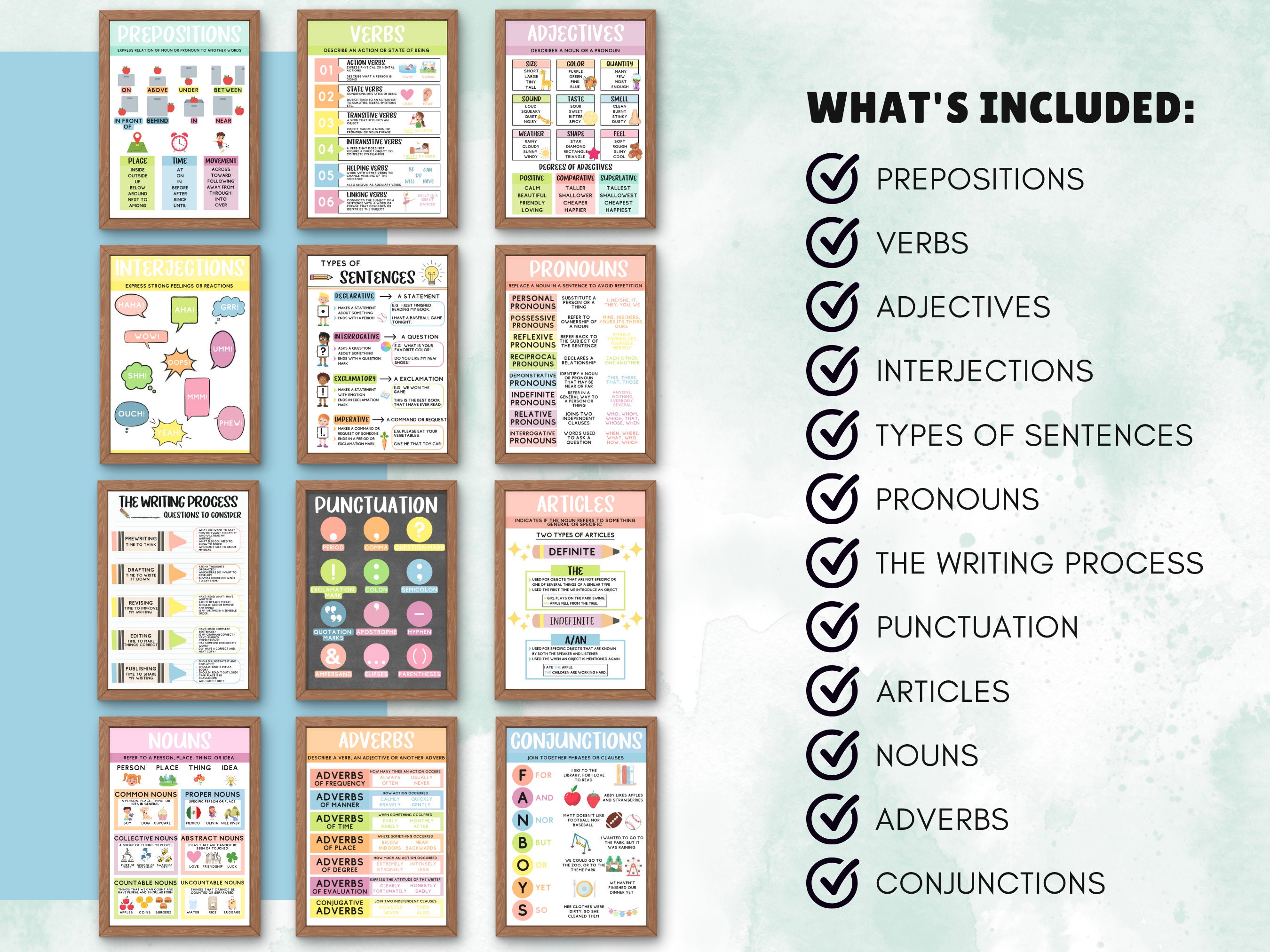Pastel English Posters Bundle | Bulletin Board | Parts of Speech ...