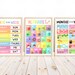 Pastel Educational Posters Bundle | Days of the Week | Homeschool ...