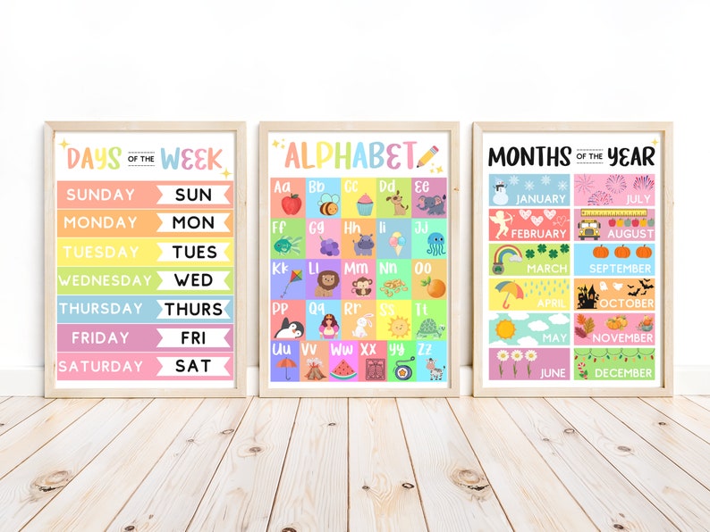 Pastel Educational Posters Bundle | Days of the Week | Homeschool ...