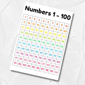 Numbers Chart 1 to 100 | Count to 100 | Maths Chart | Maths Printable ...