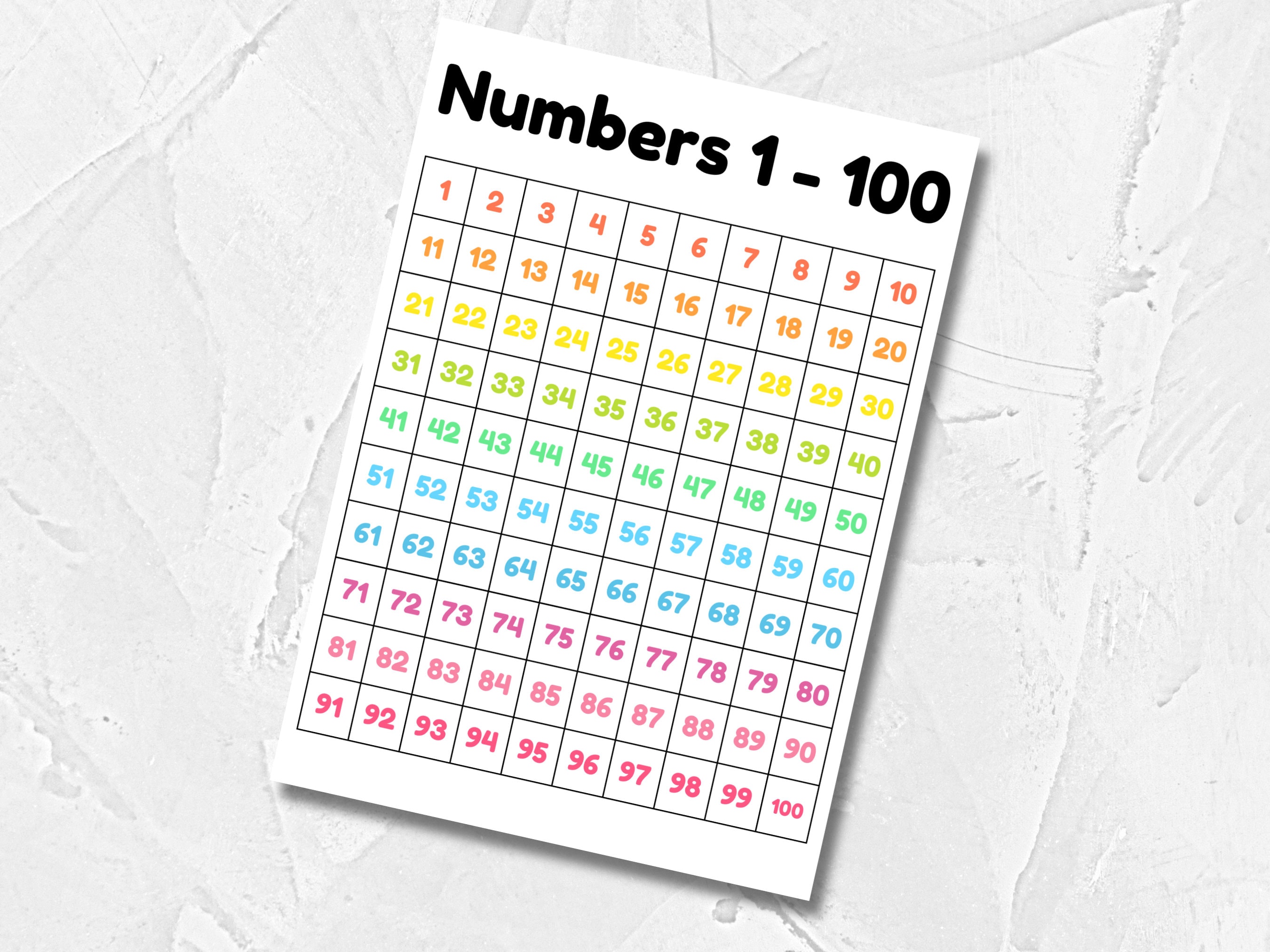 Numbers Chart 1 to 100 Count to 100 Maths Chart Maths Printable ...