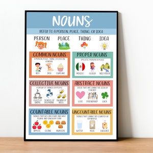 Boho English Posters Bundle Bulletin Board Parts of Speech Pastel Boho ...