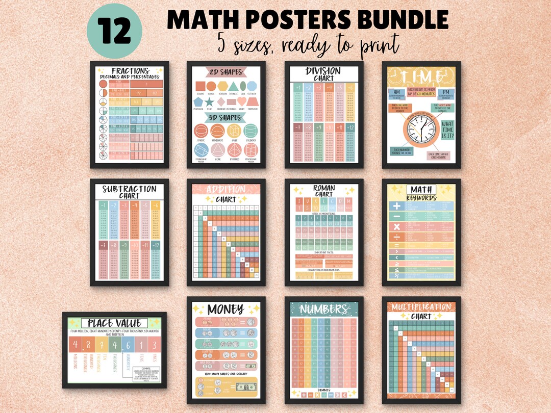 Boho Maths Classroom Posters Bundle | Bulletin Board | Educational Wall ...