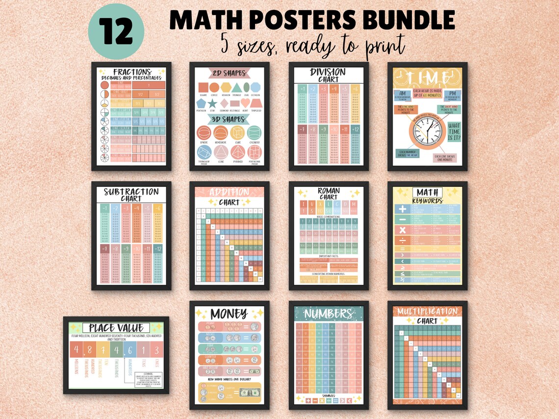 Boho Maths Classroom Posters Bundle Bulletin Board Educational Wall Art ...