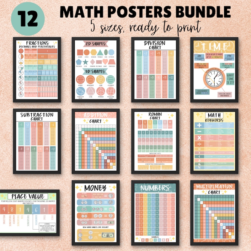 Math Classroom Decor - Etsy