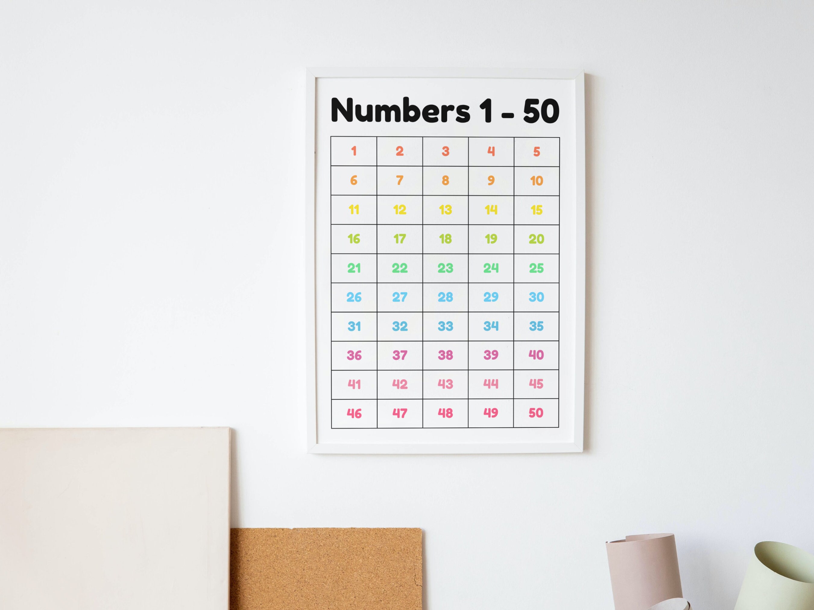 Numbers Chart 1 to 50 Count to 50 Maths Chart Maths Printable ...
