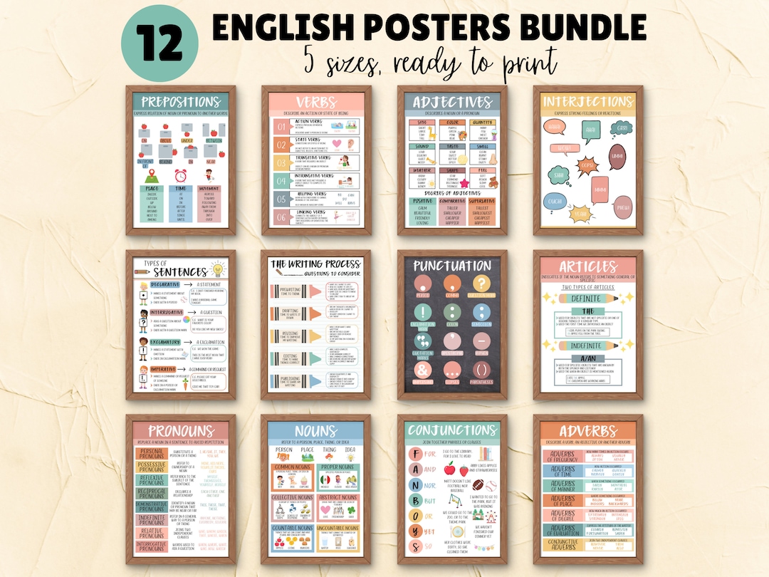 Boho English Posters Bundle Bulletin Board Parts of Speech Pastel Boho ...