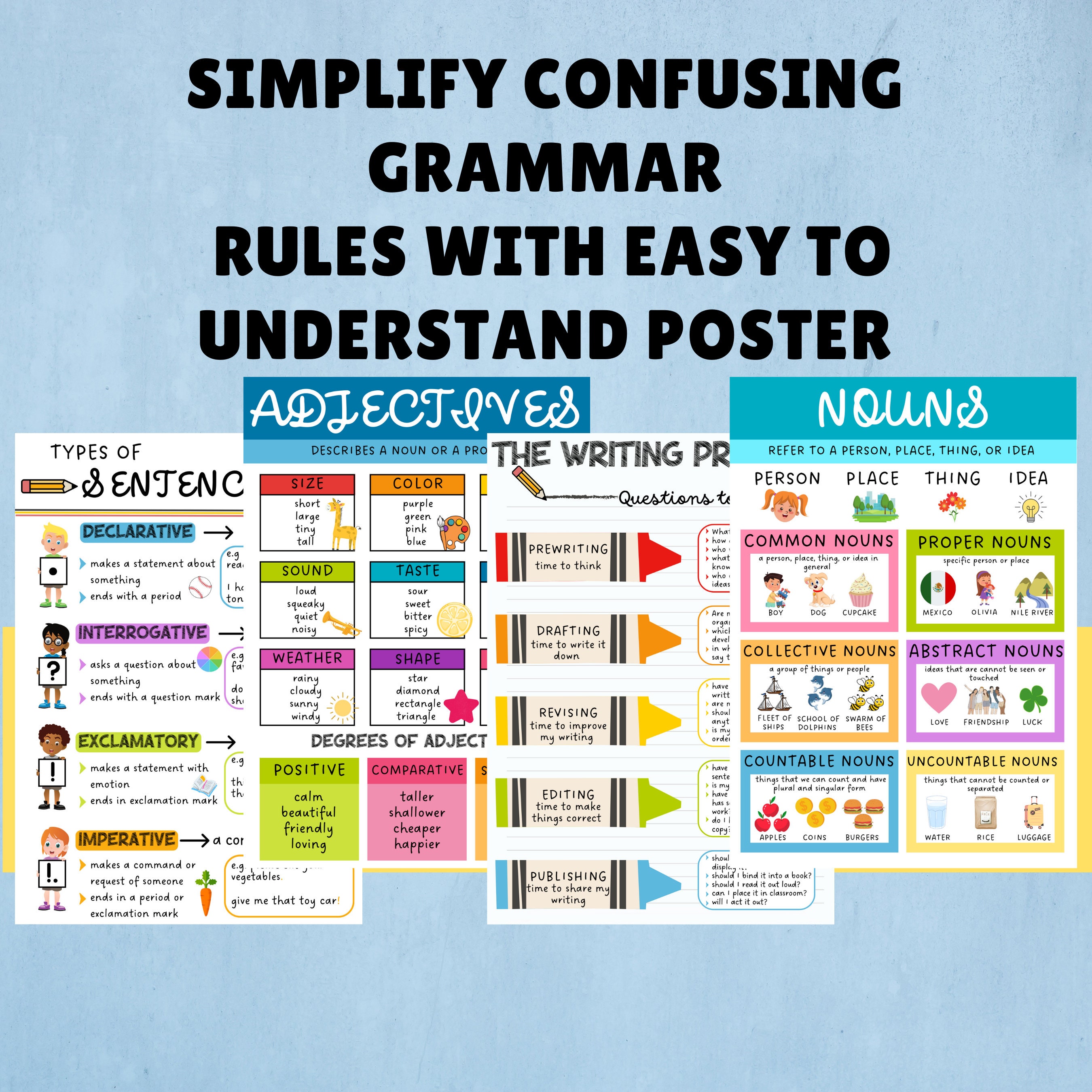 Colorful English Posters Bundle Bulletin Board Parts of Speech Rainbow ...