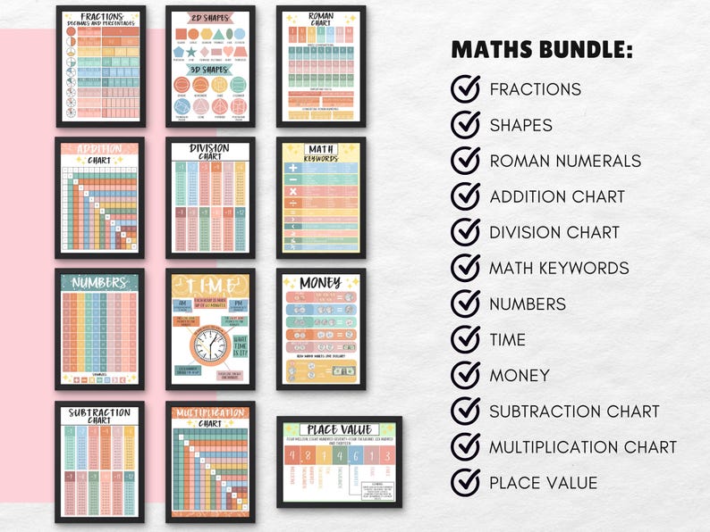 Boho Classroom Posters Bundle | Boho English Posters | Boho Maths ...