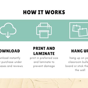 Boho English Posters Bundle | Bulletin Board | Parts of Speech | Pastel ...