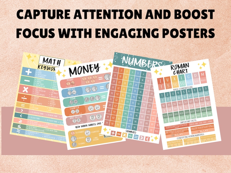 Boho Maths Classroom Posters Bundle | Bulletin Board | Educational Wall ...